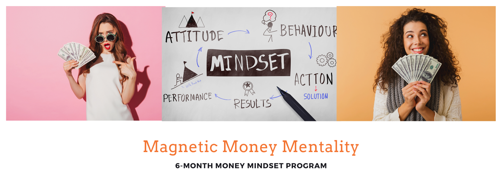 Magnetic Money Mentality - Jessica Durbin